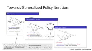 Intro to Reinforcement learning - part II | PDF | Technology & Computing