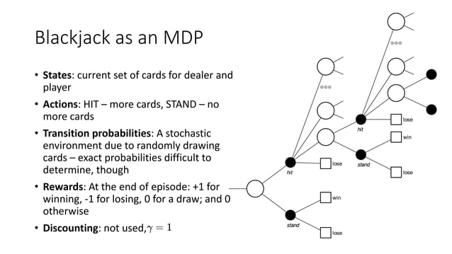 Intro To Reinforcement Learning Part Ii Pdf Technology And Computing