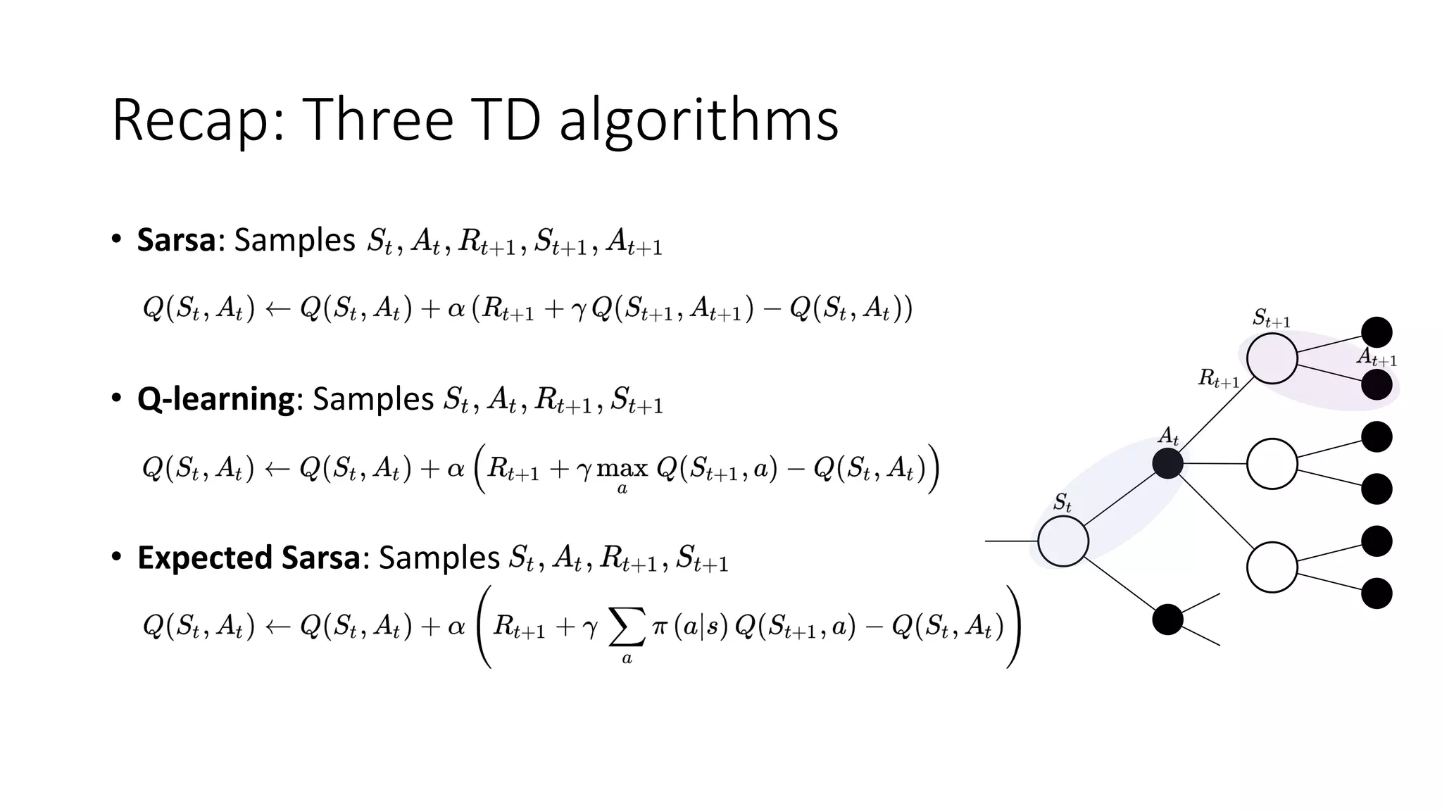 Intro to Reinforcement learning - part III | PDF | Computing | Technology & Computing