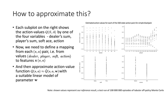 Intro to Reinforcement learning - part III | PPT