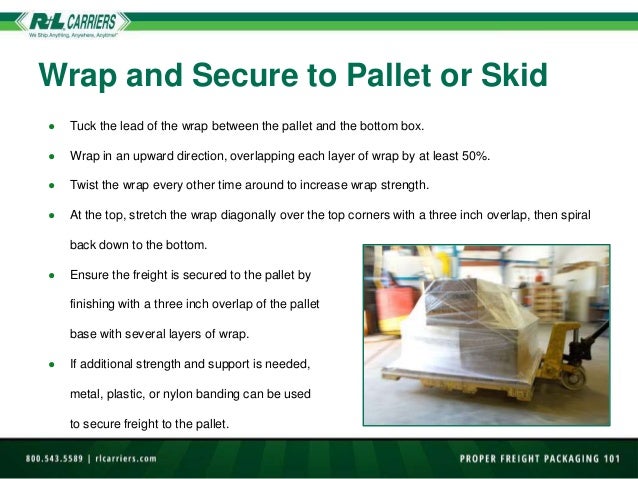 Types of shipping packages - arkright