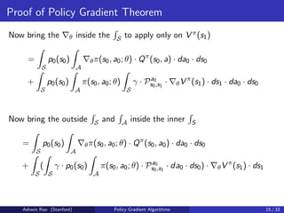 RL unit 5 part 1.pdf