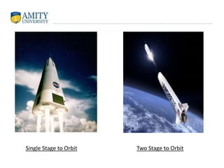 REUSABLE LAUNCH VEHICLE | PPTX