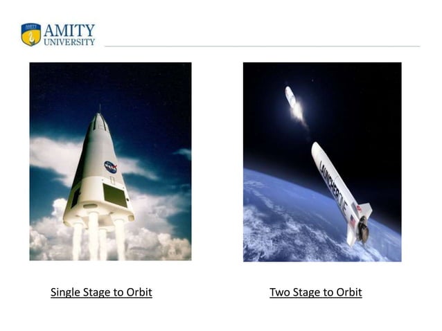 REUSABLE LAUNCH VEHICLE | PPTX