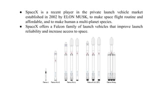 Reusable launch vehicles | PPTX