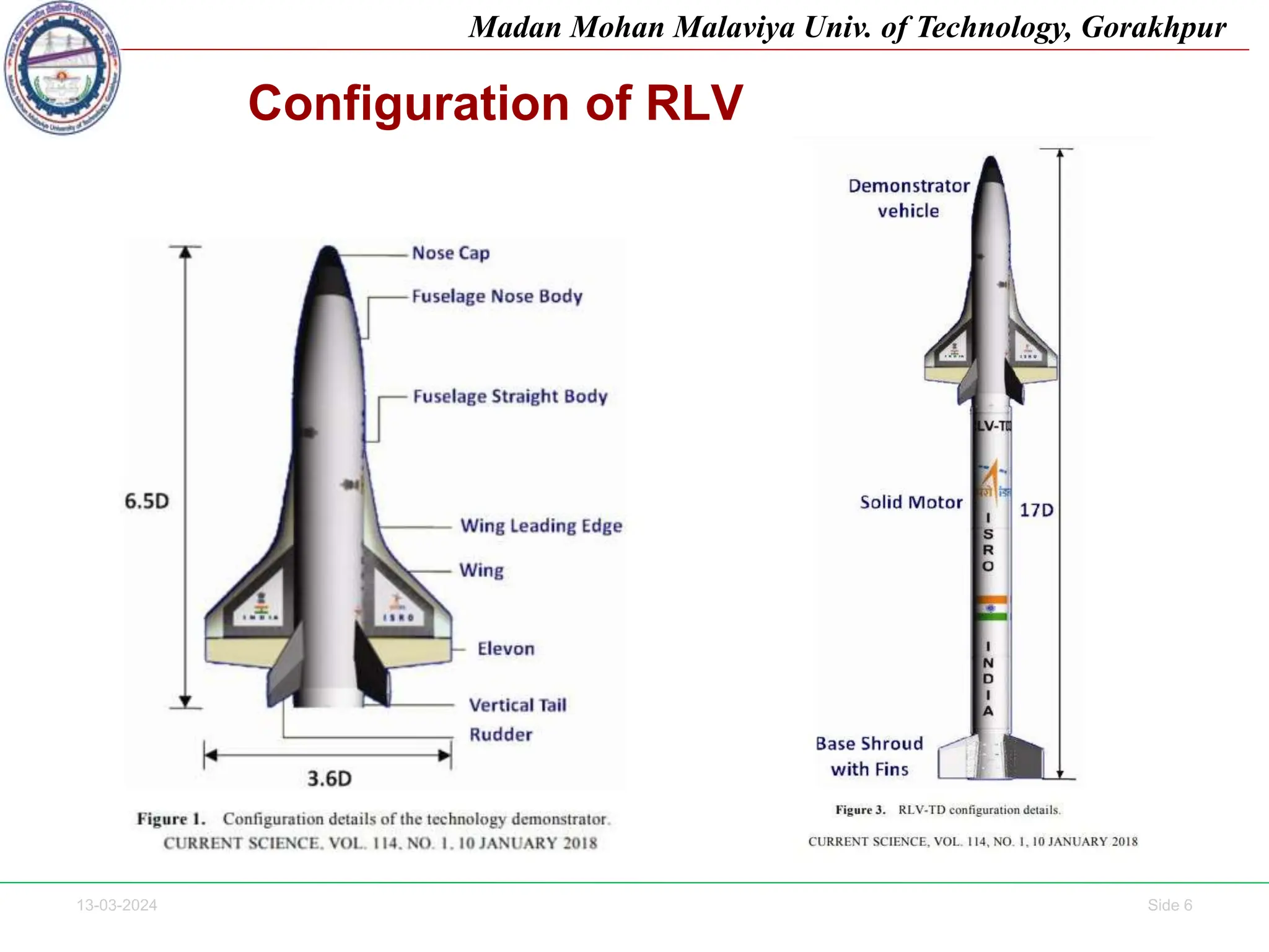 Reusable Launch Vehicle (or Reusable Launch System), RLVs | PPTX