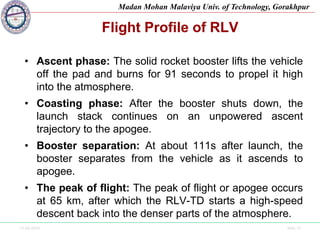 Reusable Launch Vehicle (or Reusable Launch System), RLVs | PPTX