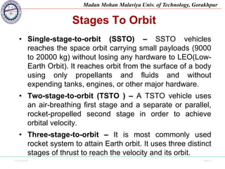 Reusable Launch Vehicle (or Reusable Launch System), RLVs | PPTX