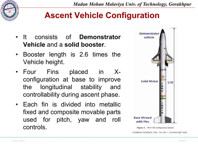 Reusable Launch Vehicle (or Reusable Launch System), RLVs | PPT
