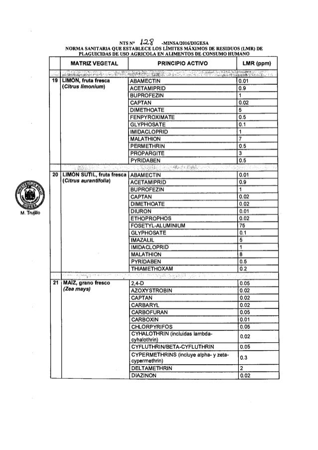 Rm 1006-2016-minsa-con-nts-128-minsa-2016-digesa-lmr-plaguicidas