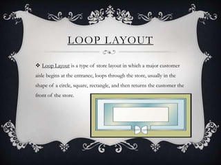 Retail Management:Store management | PPTX