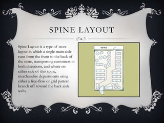 Retail Management:Store management | PPTX