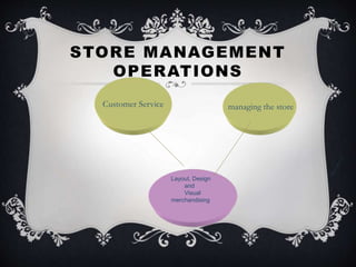 Retail Management:Store management | PPTX
