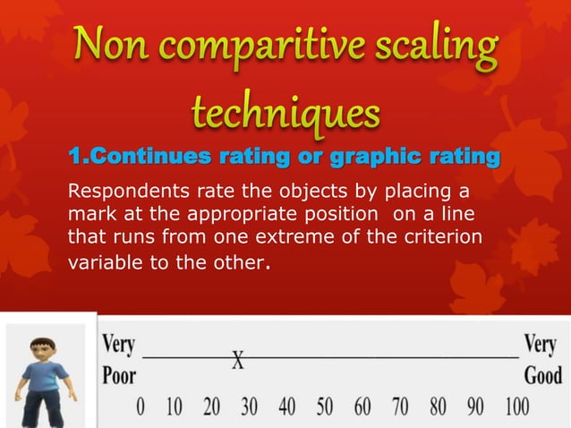 Measurement & scaling ,Research methodology | PPT Measurement & scaling ,Research methodology | PPT