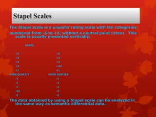 Measurement & scaling ,Research methodology | PPTX