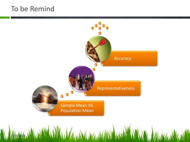 Introduction to Sample size decision | PPT