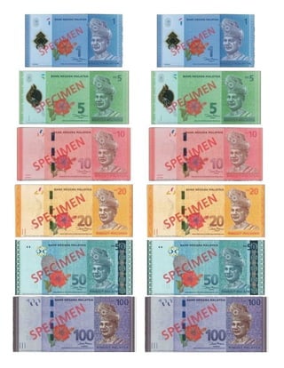 Ringgit Malaysia | PDF