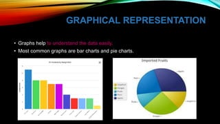 RESEARCH METHODOLOGY- PROCESSING OF DATA | PPTX