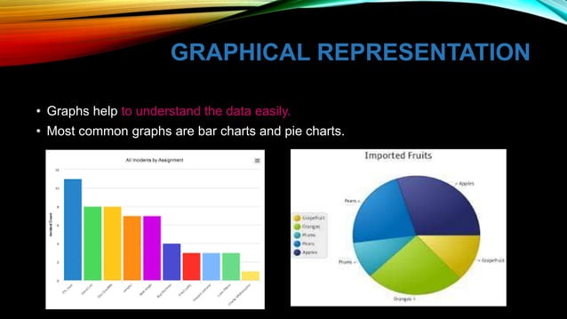 RESEARCH METHODOLOGY- PROCESSING OF DATA | PPTX