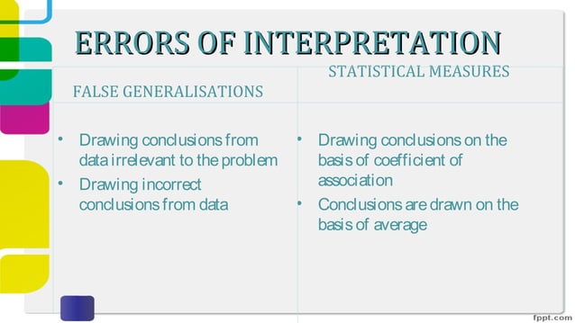 Interpretation | PPT