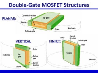 Rm.naatchammai vlsi paper ppt | PPT