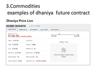 Contract specification and working of FMC | PPT