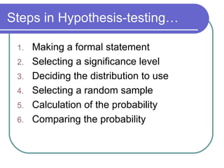 Rm 3 Hypothesis | PPT