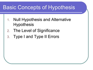 Rm 3 Hypothesis | PPT