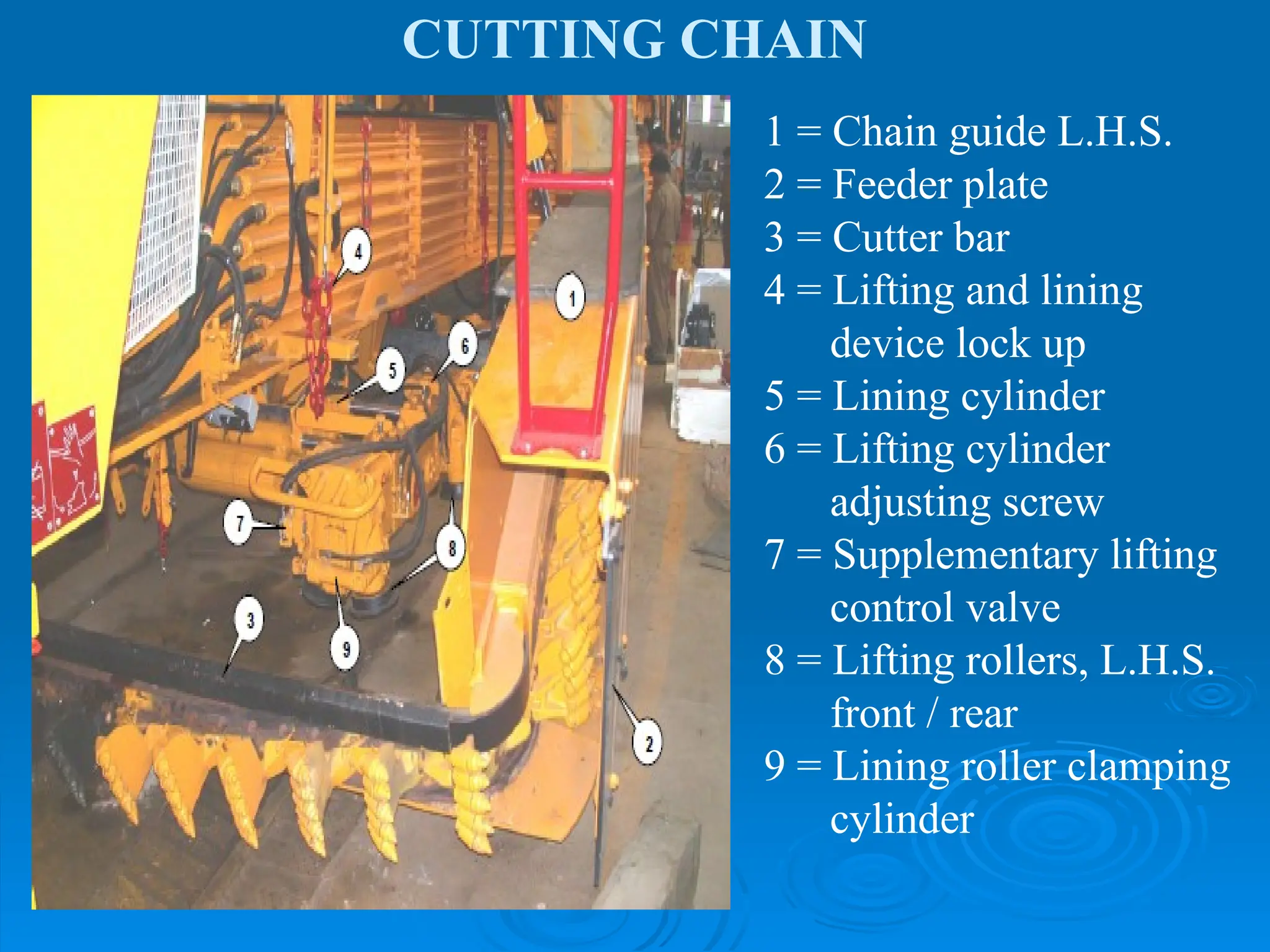 BCM Machine details & working principle.pptx