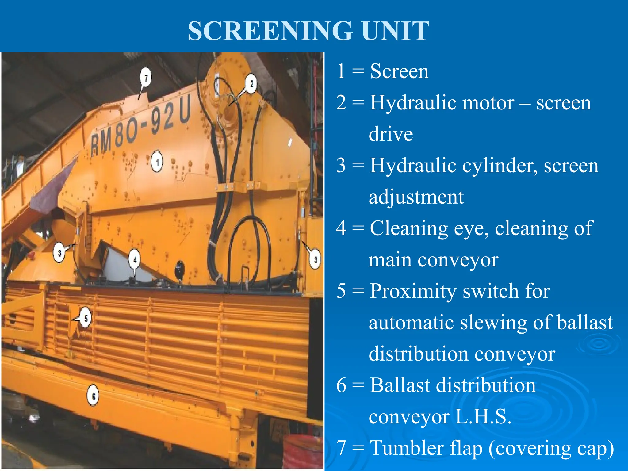BCM Machine details & working principle.pptx