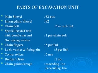 BCM Machine details & working principle.pptx