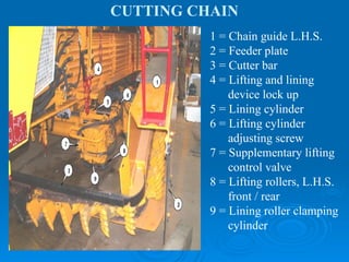 BCM Machine details & working principle.pptx