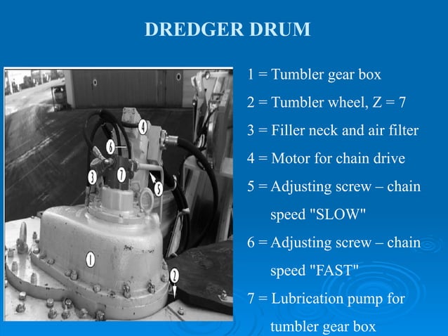 BCM Machine details & working principle.pptx