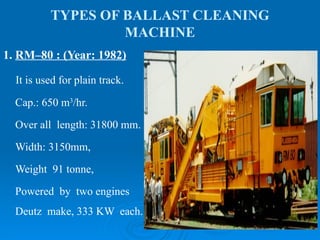 BCM Machine details & working principle.pptx