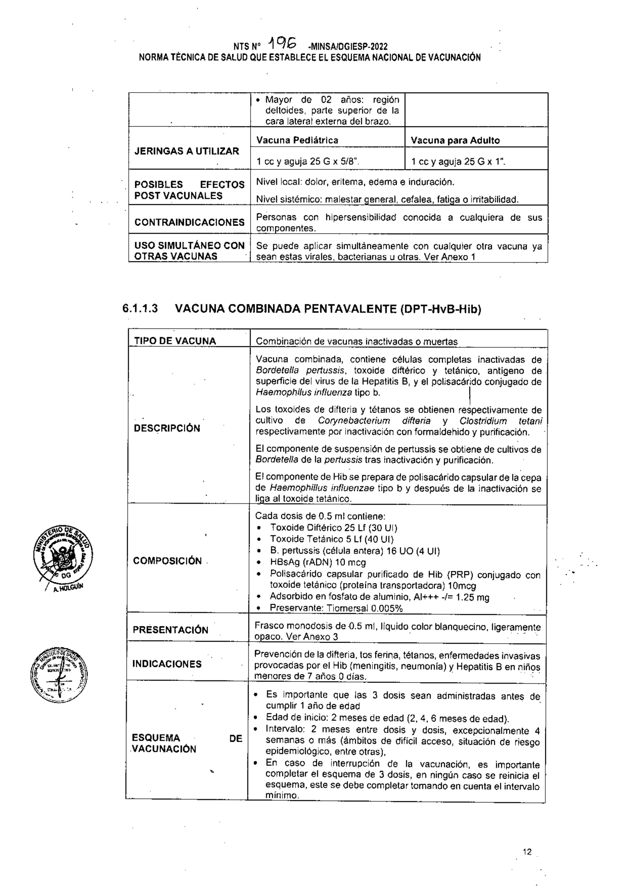 NORMA TECNICA N°196 DE ESTRATEGIA NACIONAL DE INMUNIZACIONES MINSA | PDF