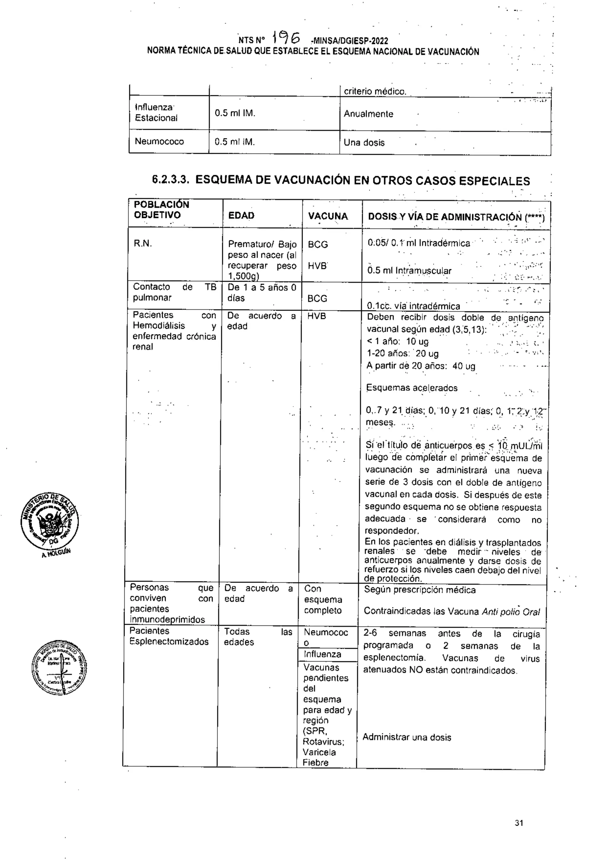NORMA TECNICA N°196 DE ESTRATEGIA NACIONAL DE INMUNIZACIONES MINSA | PDF