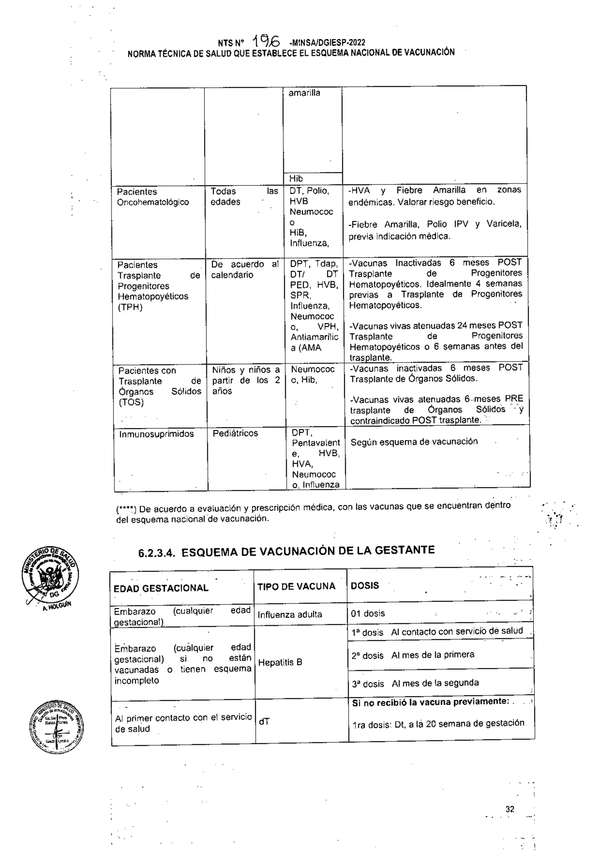 NORMA TECNICA N°196 DE ESTRATEGIA NACIONAL DE INMUNIZACIONES MINSA | PDF