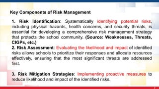Risk Management Plan focussing on the understanding prioritization | PPT