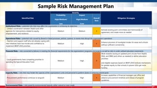 Risk Management Plan focussing on the understanding prioritization | PPT