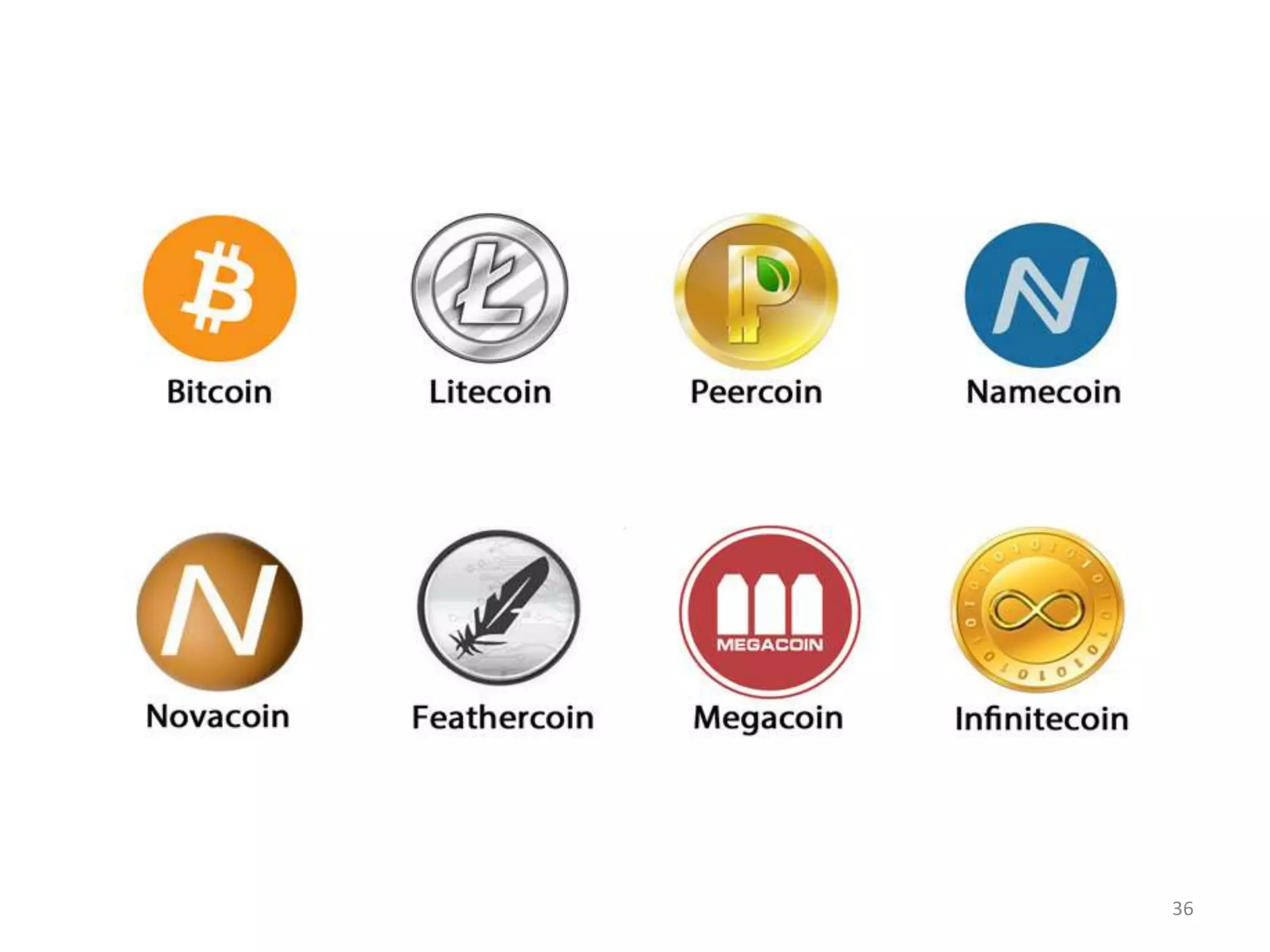Introduction to Bitcoin & Blockchain - Societing Summer School 2015 | PPT