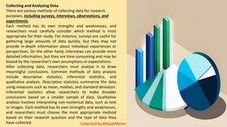Research Methodology-Intorduction | PPTX