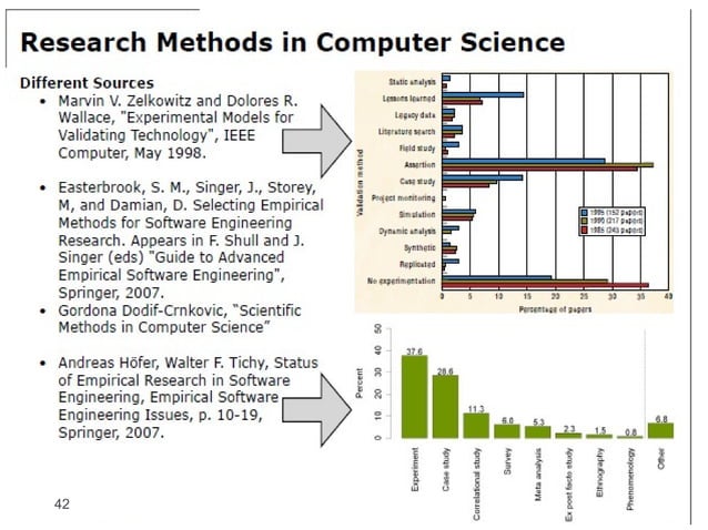 RM-Chapter 1.pptx and research me andthods | PPT