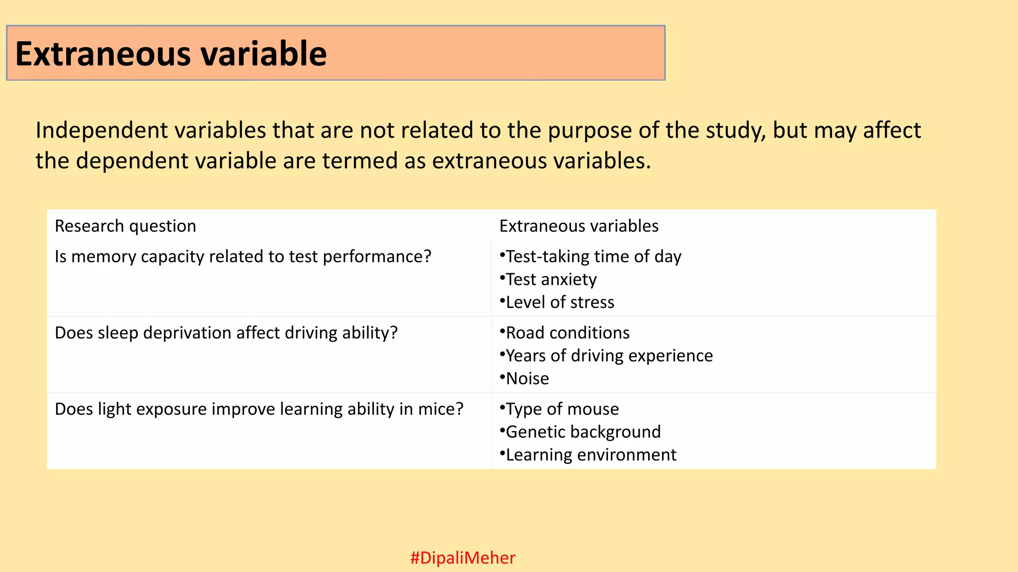 Formulation of Research Design | PPTX
