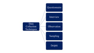 Research Methodology | PPT