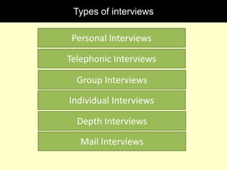Data Collection by Interview Method | PPTX