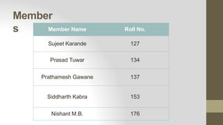 rm-final-150413005951-conversion-gate01.pptx | Internet | Computing