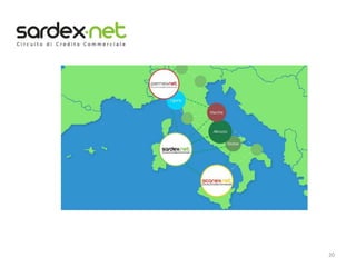 Fintech and Financial Inclusion | PPTX