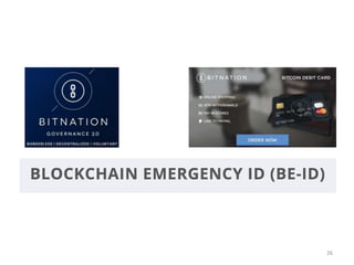 Fintech and Financial Inclusion | PPTX
