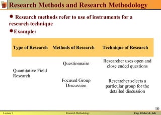 Research Methodology lecture-01 | PPT