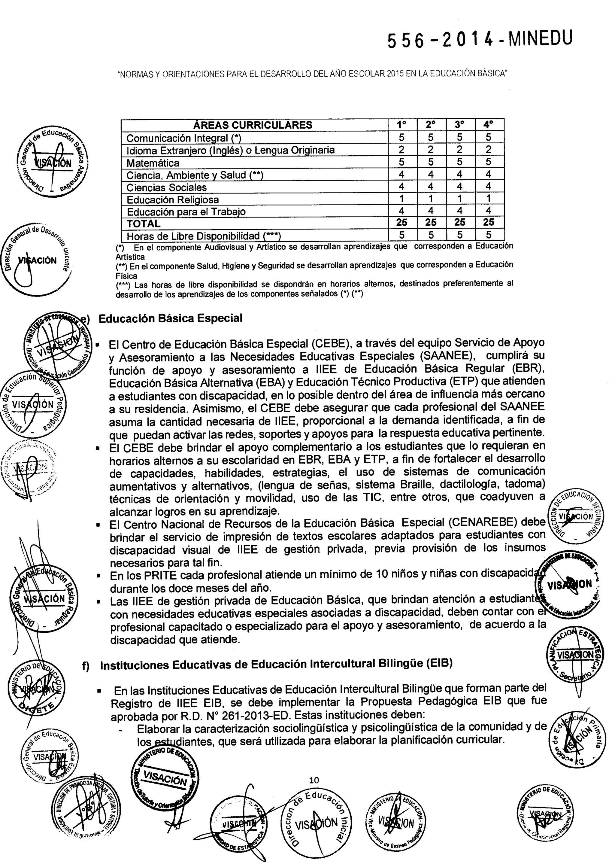 Rm minedu-556-2014 | PDF